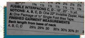How to Read a Butterick Sewing Pattern - Fabricated Closet