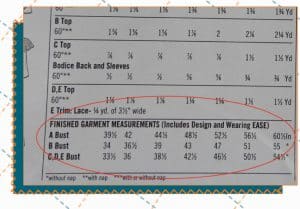 How to Read a Simplicity Sewing Pattern - Fabricated Closet