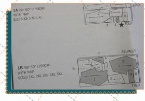 How to Read a Simplicity Sewing Pattern - Fabricated Closet