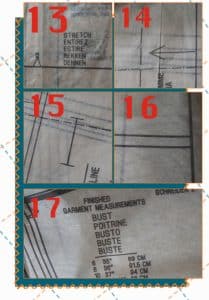 How to Read a Simplicity Sewing Pattern - Fabricated Closet