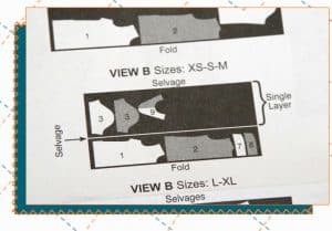 Understanding the Sewing Pattern Cutting Layout - Fabricated Closet