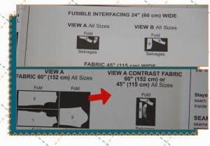Understanding the Sewing Pattern Cutting Layout - Fabricated Closet