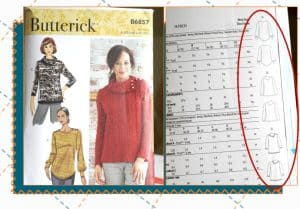 Sewing 101: How to Read a Sewing Pattern Envelope - Fabricated Closet