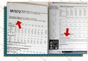 Sewing 101: How to Read Sewing Patterns - Fabricated Closet