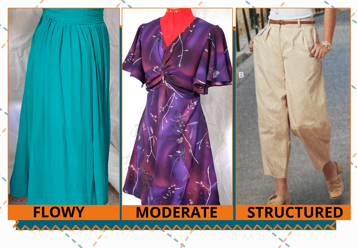 Understanding Drape of Fabric - Fabricated Closet