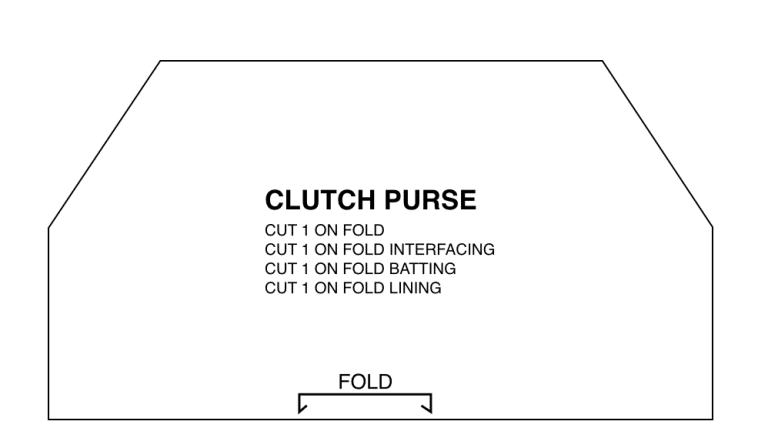 Tutorial: How to Make an Easy Clutch Purse - Fabricated Closet